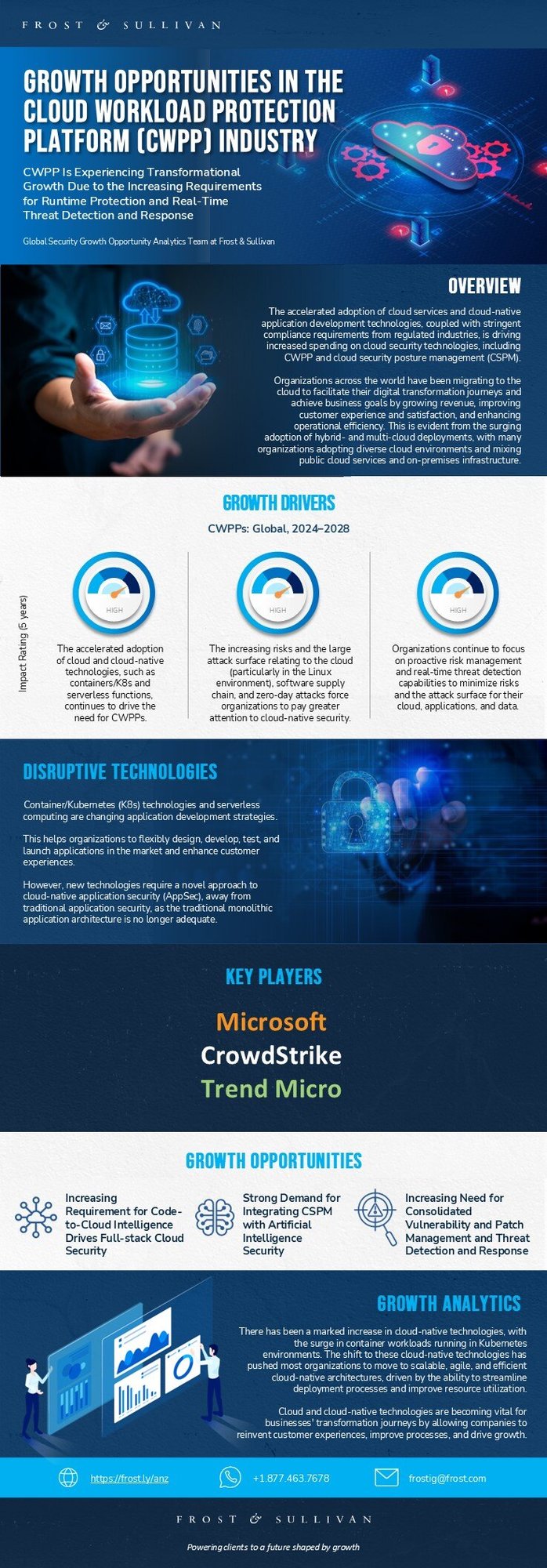 Growth Opportunities in the ICT Landscape