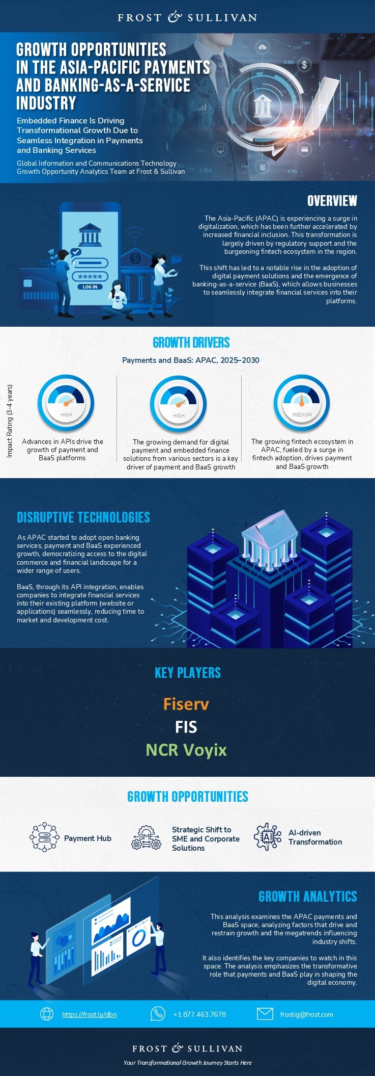 Growth Opportunities in the ICT Landscape